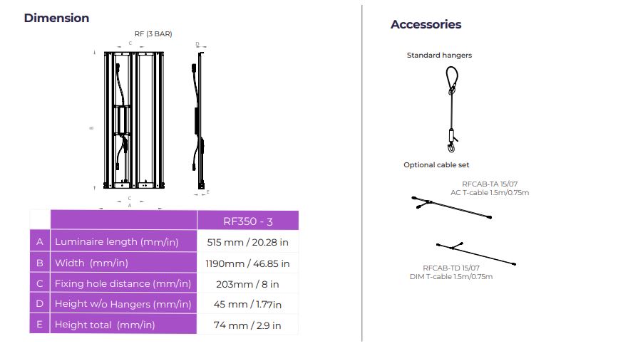 Valoya RF350-3 – GoHydro.co.za
