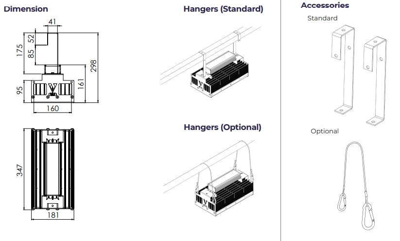 Valoya RX325 – GoHydro.co.za