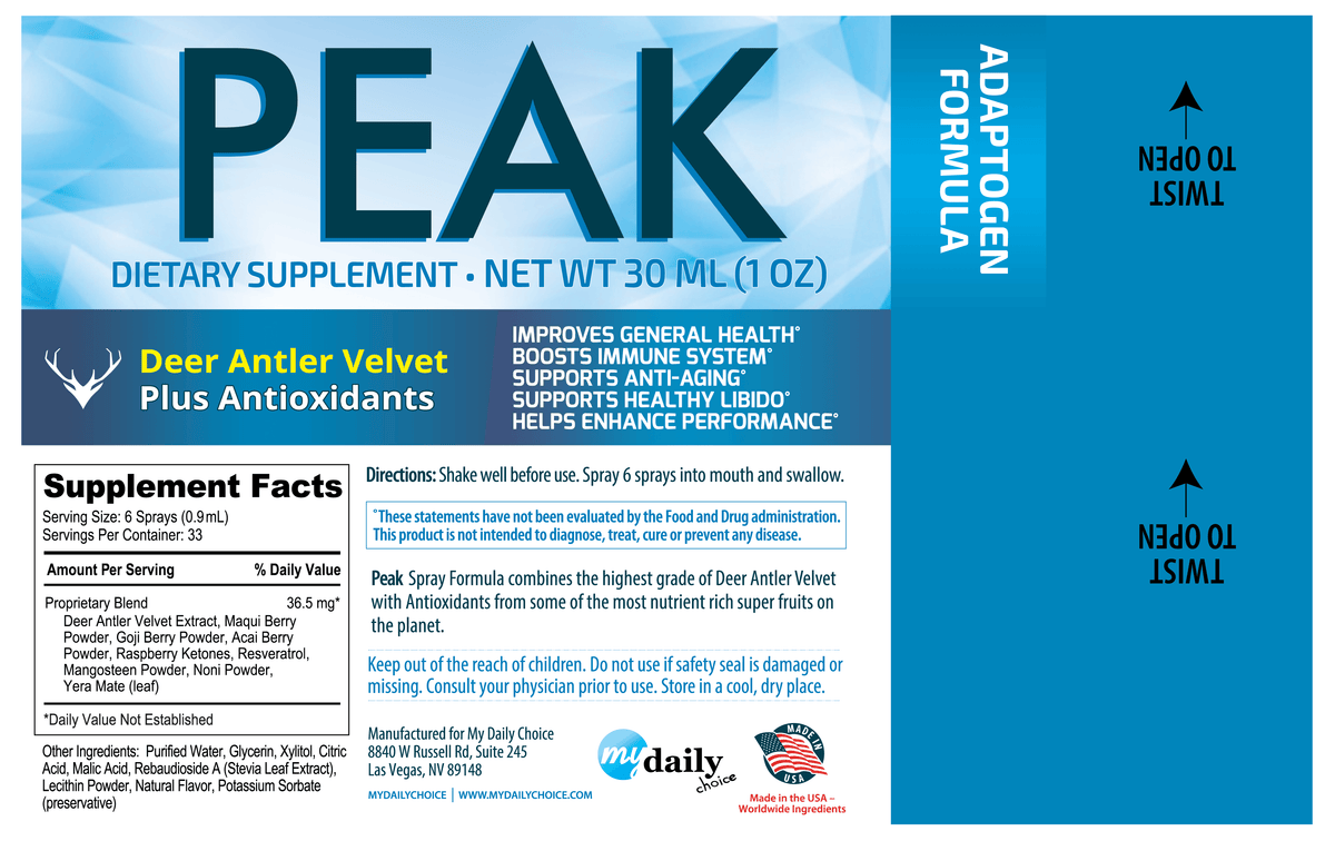 PEAK NUTRITIONAL SPRAY – GoHydro.co.za